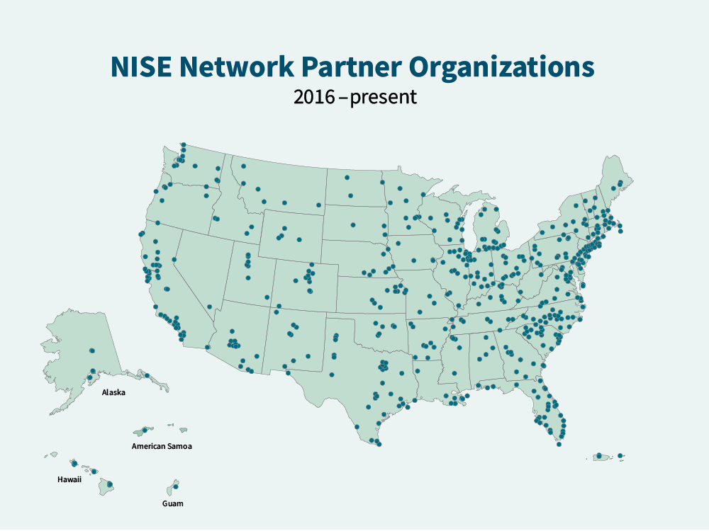 About | NISE Network